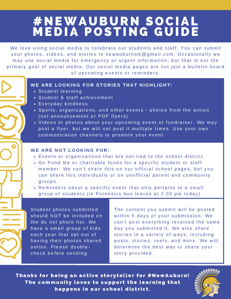 #SocialSchool4EDU · Blog · Social Media Posting Guide - What to Share ...
